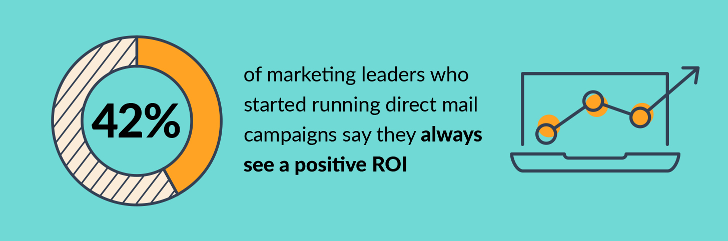 New Research: Mail is Back as a Creative Boost to Digital Marketing