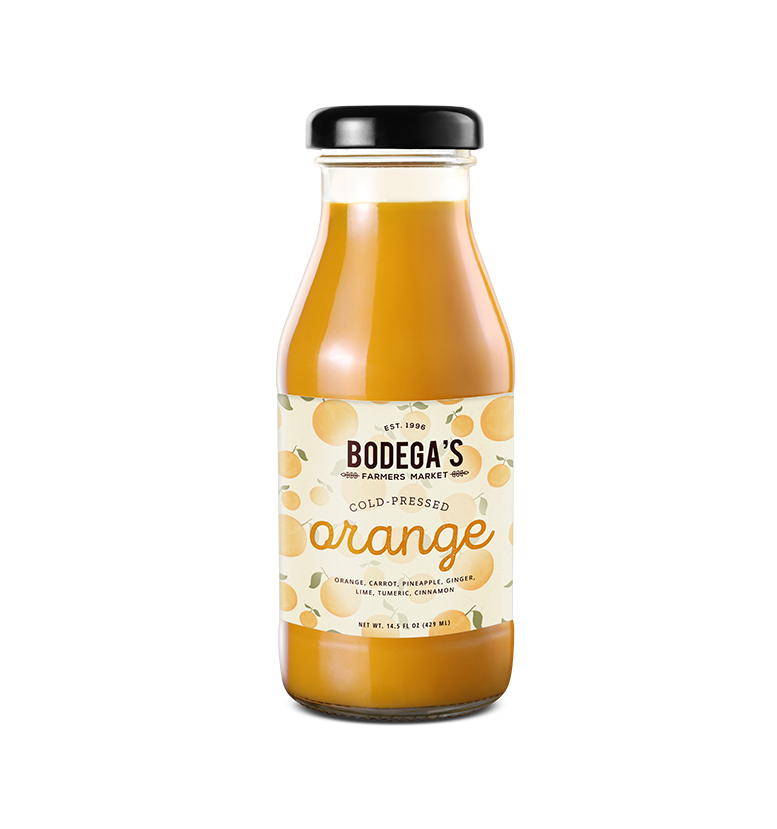 Consumer Packaged Goods