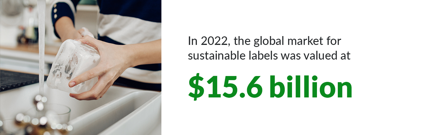 Wash-Off RPC Labels: The New Trend in Supply Chain Management