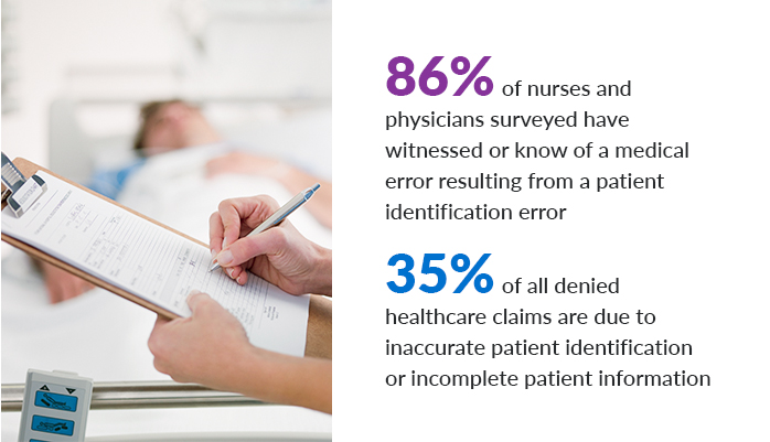 12 Tips For Maintaining Positive Patient Identification