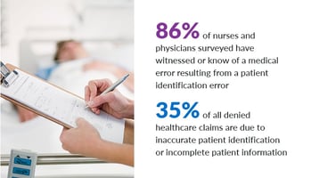 12 Tips For Maintaining Positive Patient Identification