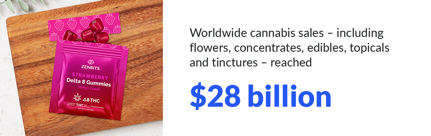 3 Key Trends in Cannabis Packaging