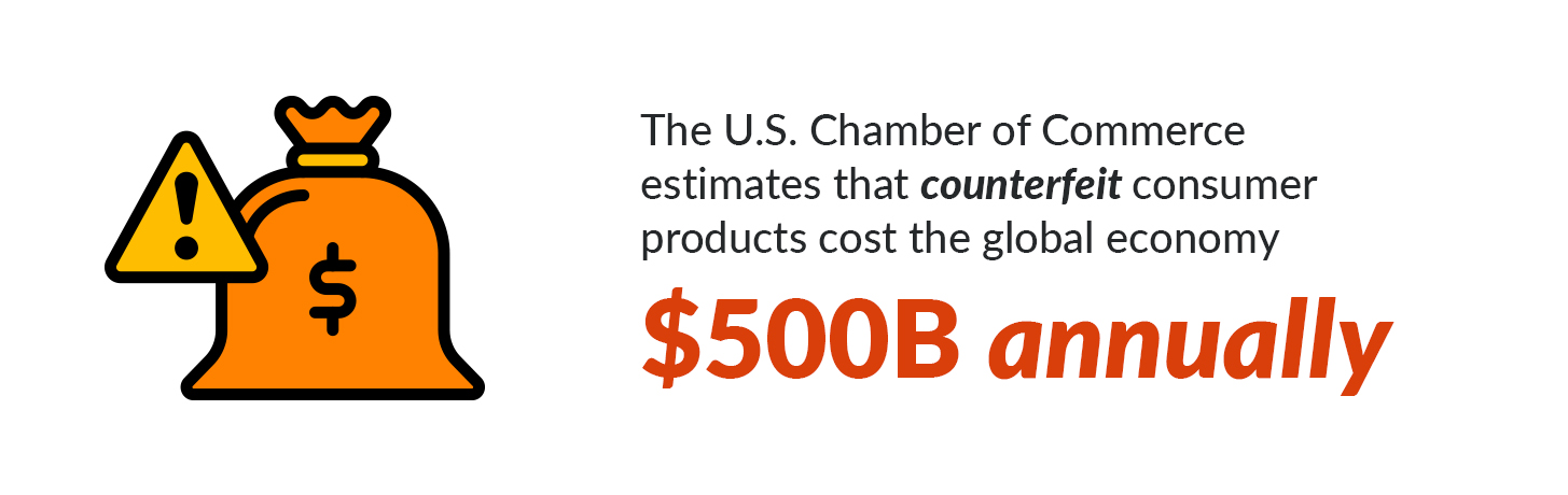 Consumer packaged goods anti-counterfeiting techniques
