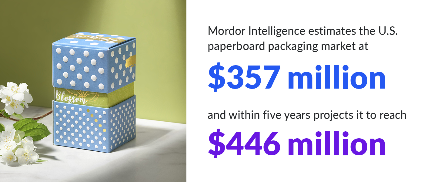 Branding considerations for folding carton packaging