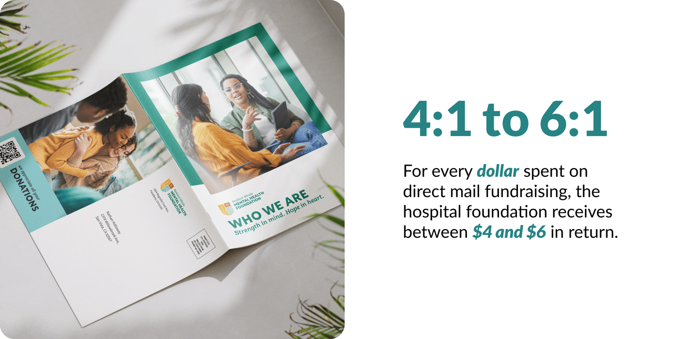 Nonprofit Direct Mail Fundraising for Hospitals Explained