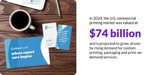 Outsourced Commercial Print Services Explained