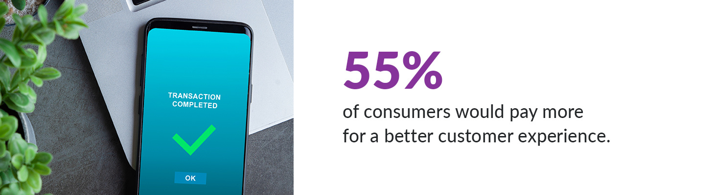 Why strong customer relationships lead to business success
