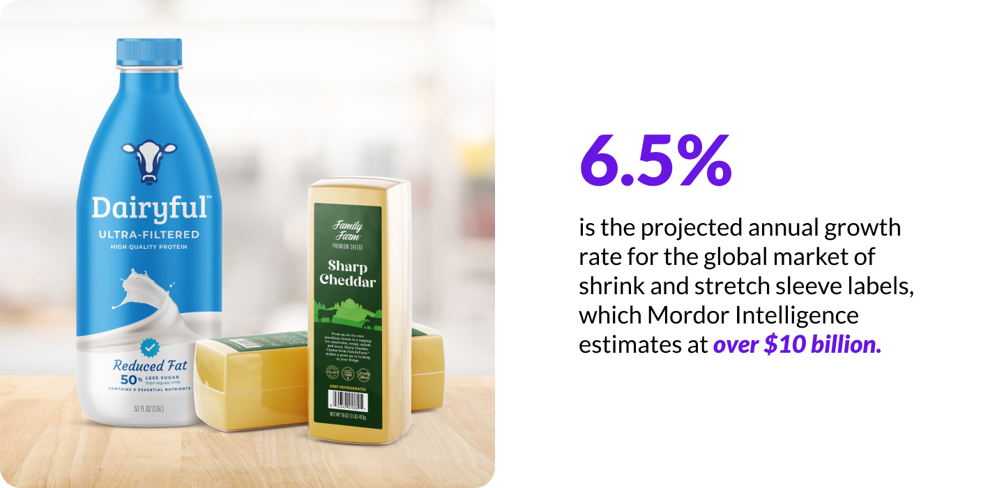 Shrink Sleeve Label Packaging Explained