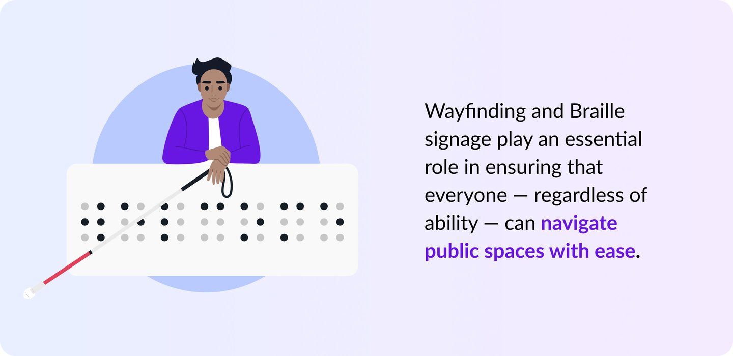 ADA-Compliant Braille and Wayfinding Signage Explained